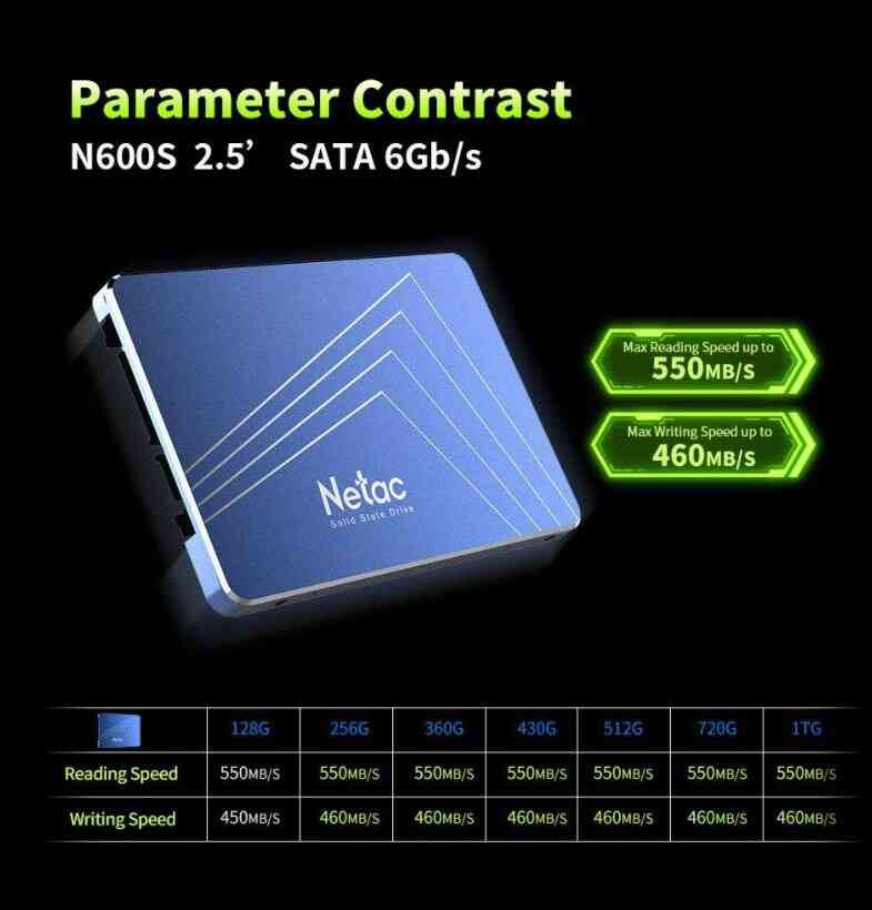 כונן SSD פנימי NeTac SSD N600S 512GB - גיטק מחשבים